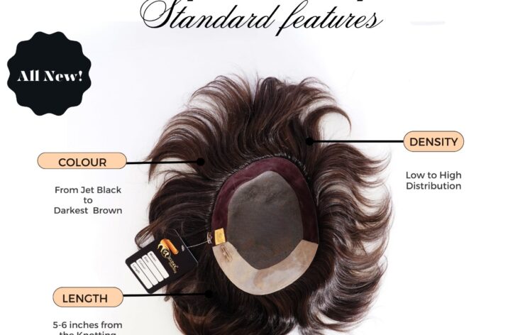 Hair Replacement - wigs | patch| Hair Fixing | Non surgical Fixing